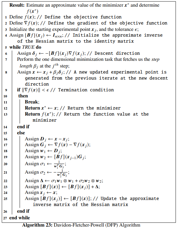 Chapter 6 Quasi-Newton Methods | Introduction to Mathematical Optimization